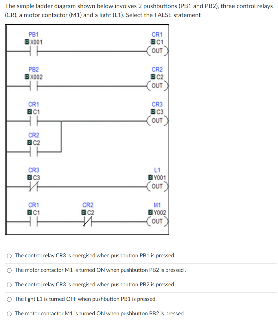 Solved The simple ladder diagram shown below involves 2 | Chegg.com