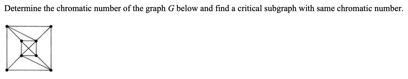Solved Determine the chromatic number of the graph G below | Chegg.com