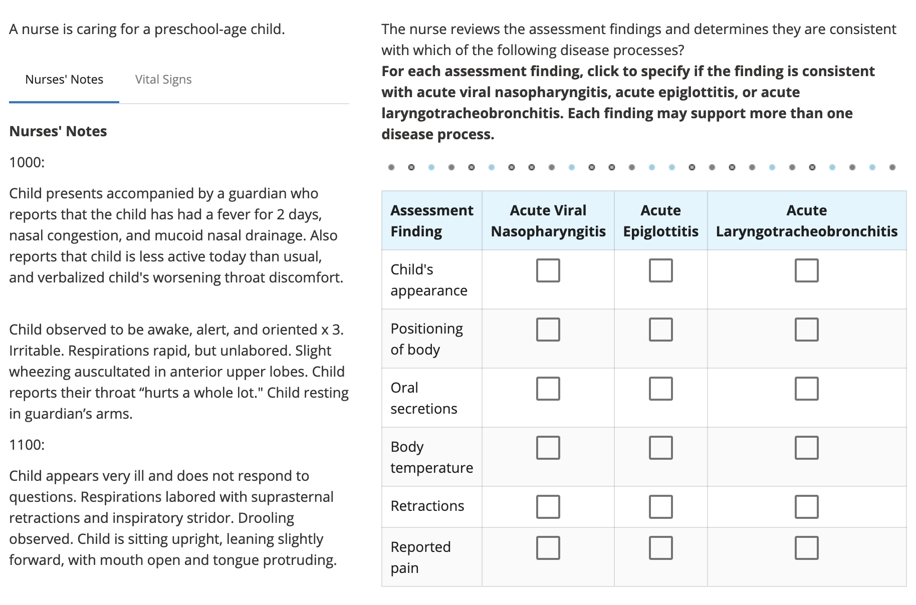 Solved A nurse is caring for a preschool-age child. Nurses' | Chegg.com