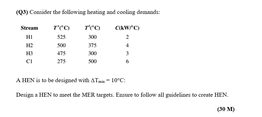 Solved (Q3) ﻿Consider the following heating and cooling | Chegg.com