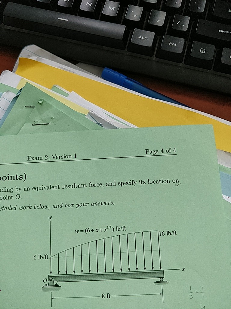 Solved replace the distributed loading by an equivalent | Chegg.com