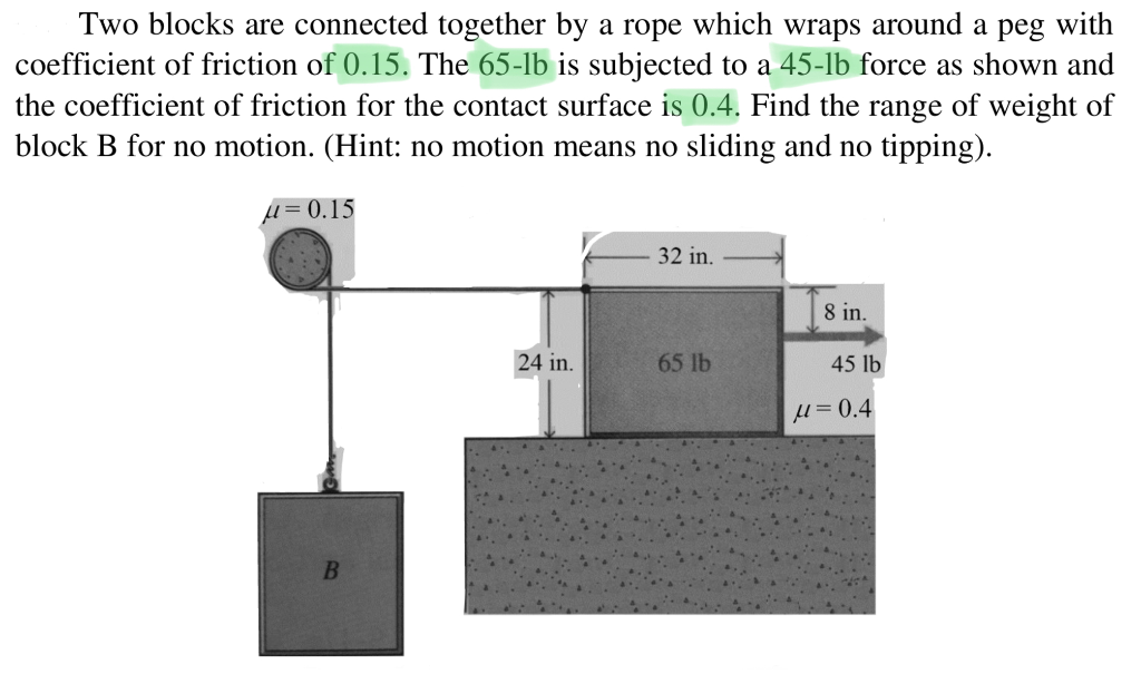 Solved Two blocks are connected together by a rope which | Chegg.com