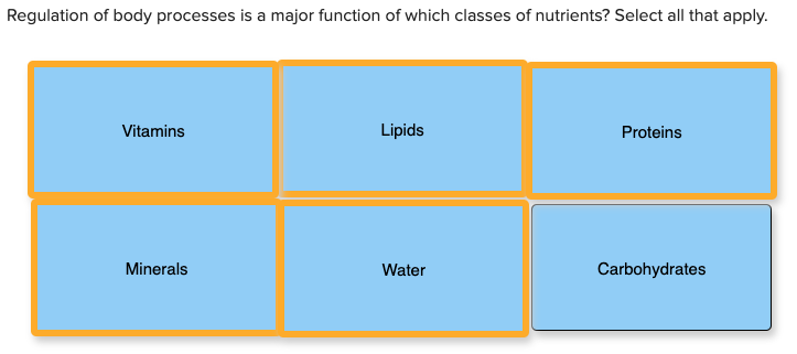 Solved Regulation of body processes is a major function of | Chegg.com