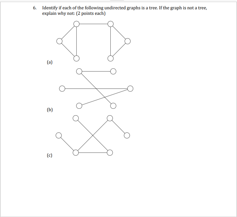 Solved For each vertex of the following rooted tree, | Chegg.com