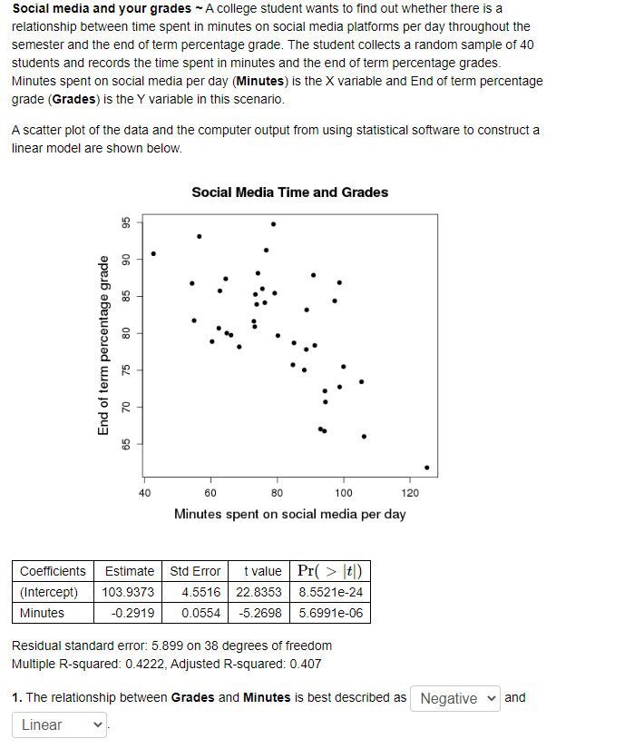 Solved Social media and your grades ~ A college student | Chegg.com