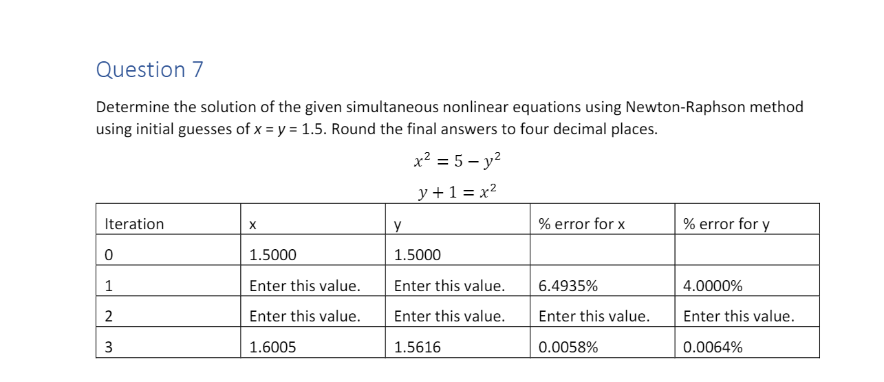 Question 7 Determine the solution of the given | Chegg.com