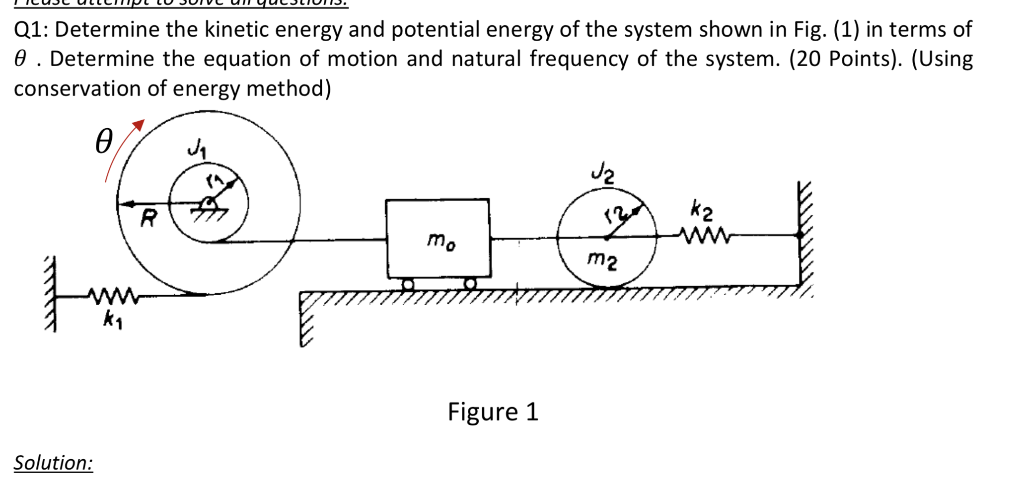 Solved Q1: Determine the kinetic energy and potential energy | Chegg.com