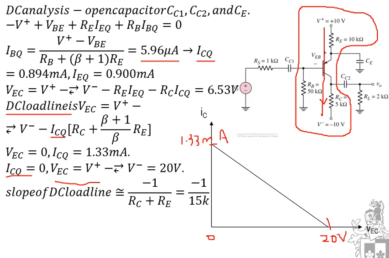 Solved The transistor parameters are β=150, VA=∞, and VBE( | Chegg.com