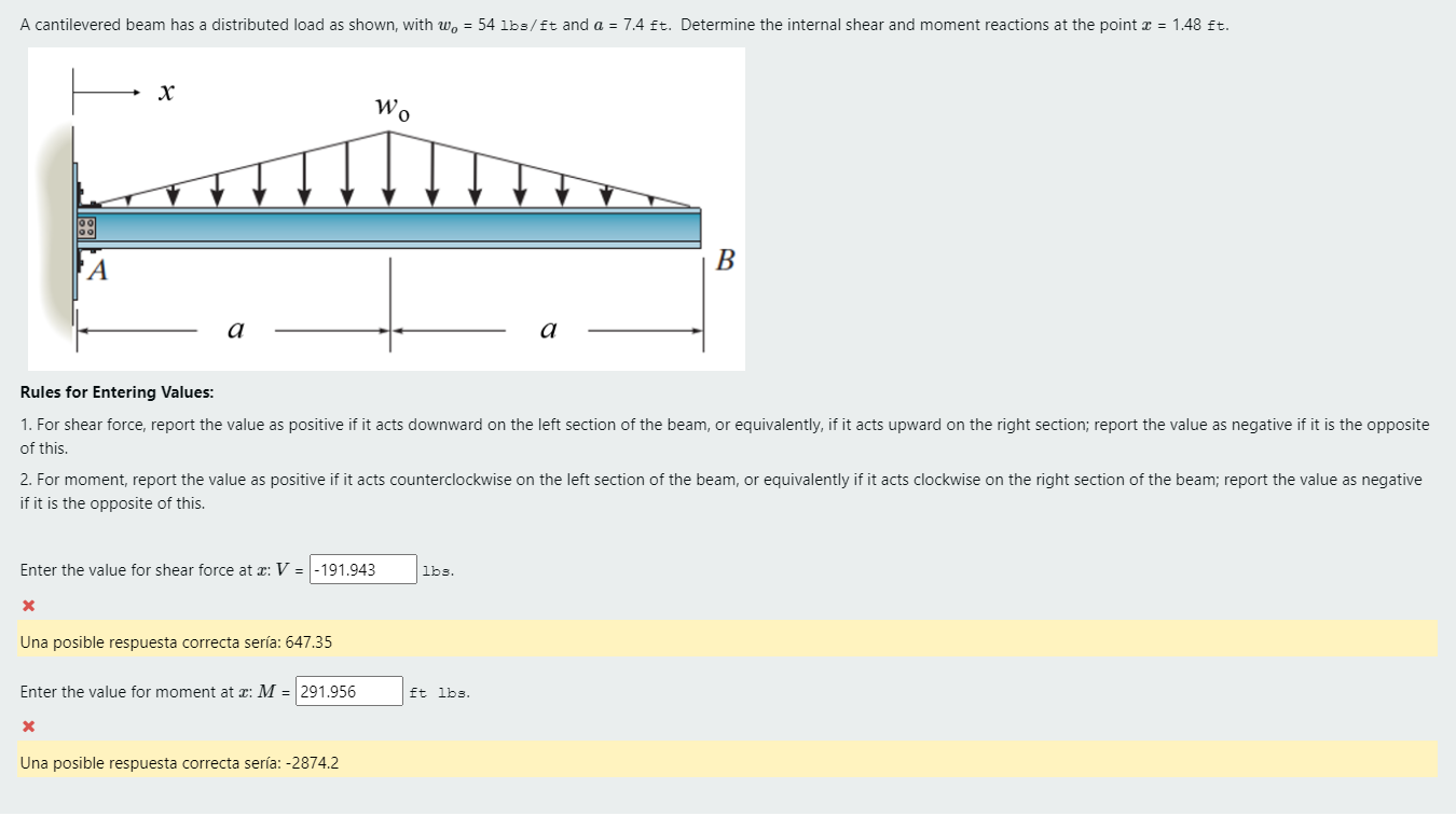Solved A cantilevered beam has a distributed load as shown, | Chegg.com