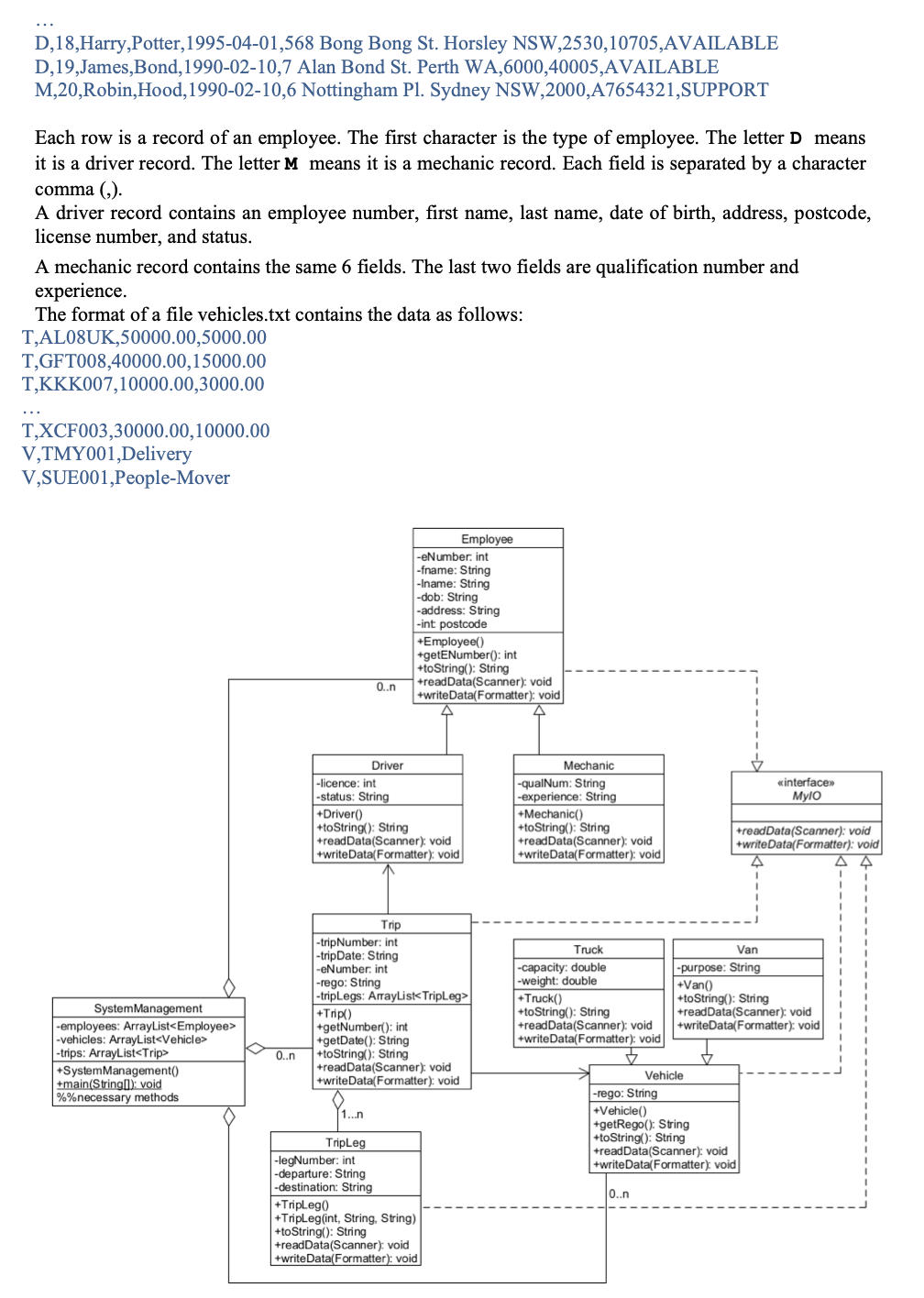 Solved Objectives In this assignment, you are required to | Chegg.com