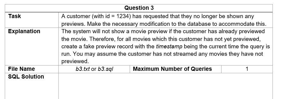 Solved For this assignment you will be required to write SQL | Chegg.com