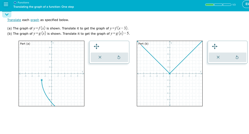 Solved Translate each graph as specified below. (a) The | Chegg.com
