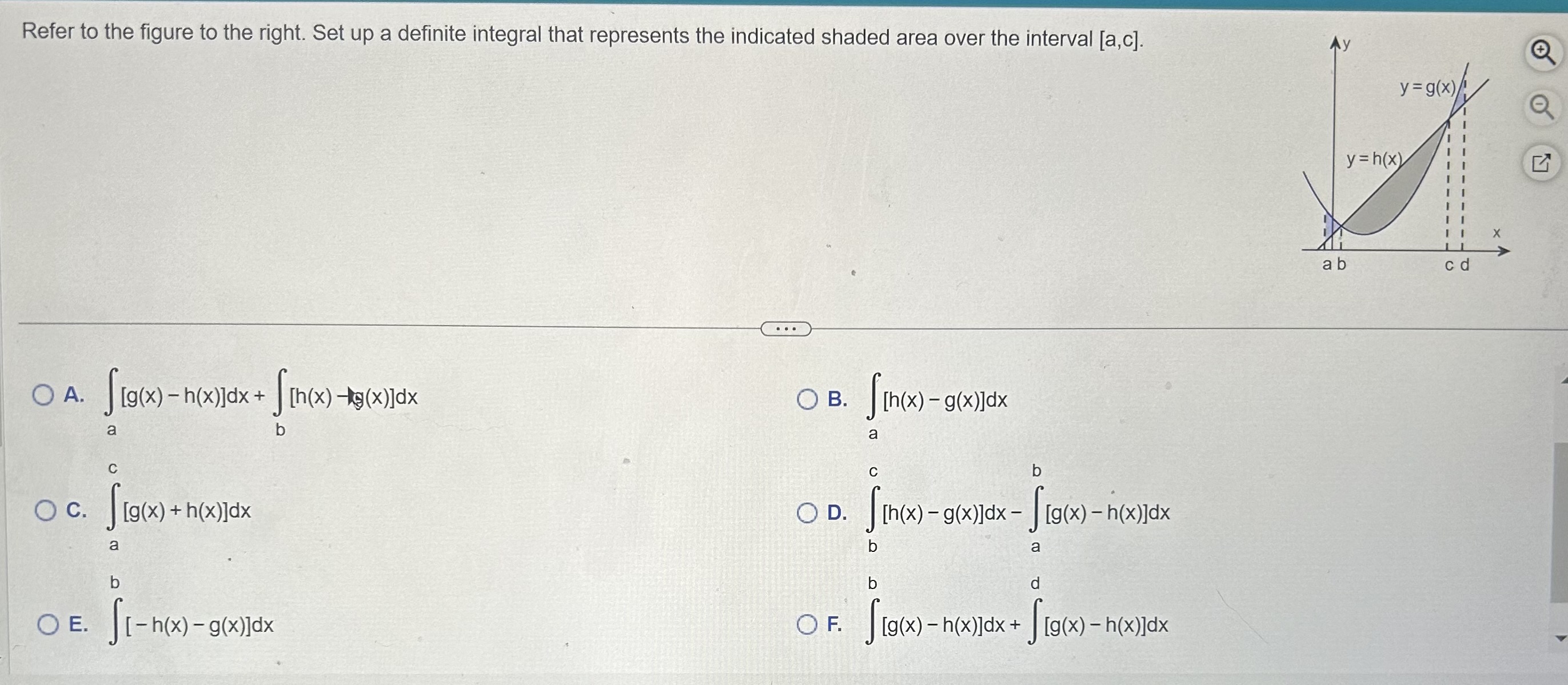 Solved Refer to ﻿the figure to ﻿the right. Set up ﻿a | Chegg.com