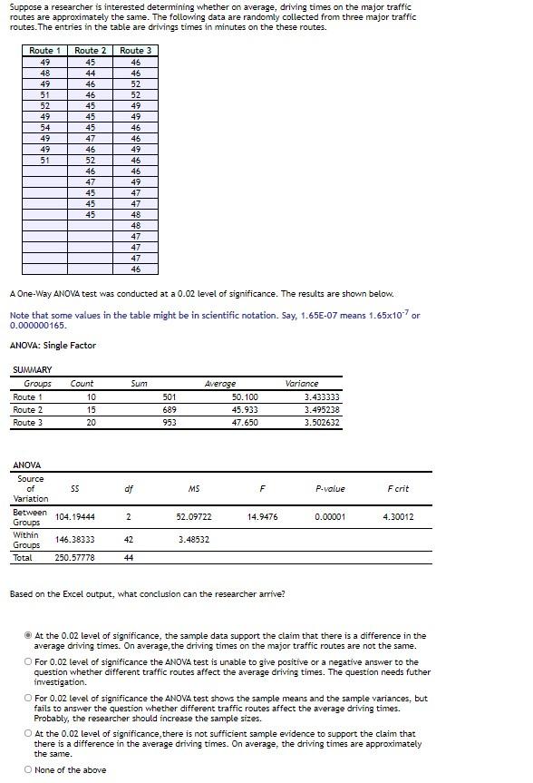 Solved Suppose a researcher is interested determining | Chegg.com