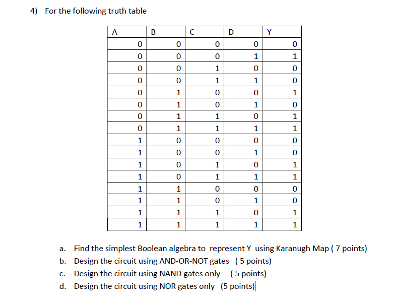 Solved 4) For the following truth table A B C D Y 0 0 0 1 0 | Chegg.com