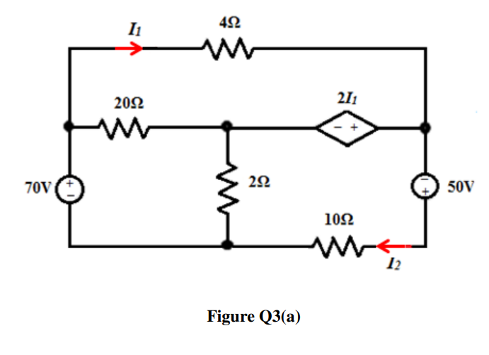 Solved In the network shown in Figure Q3(a), two independent | Chegg.com