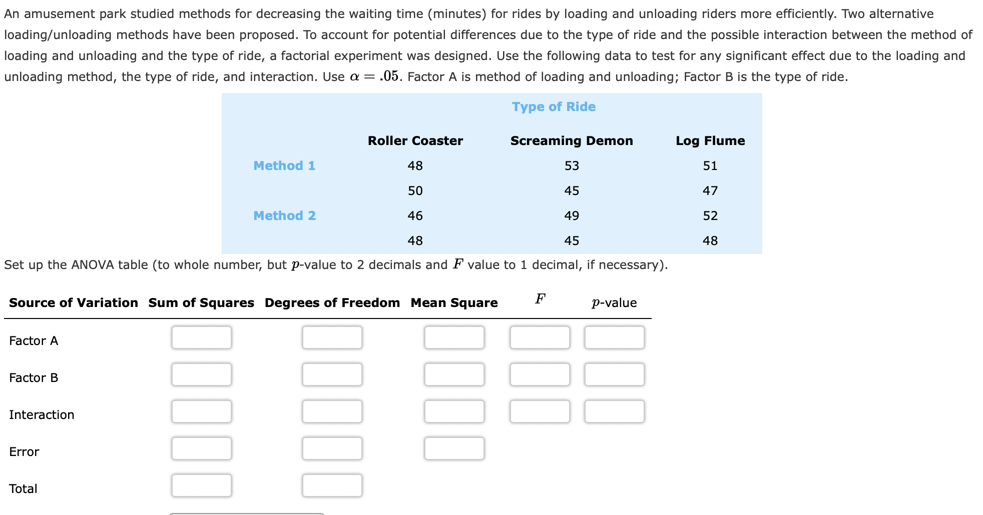 Solved An amusement park studied methods for decreasing the | Chegg.com
