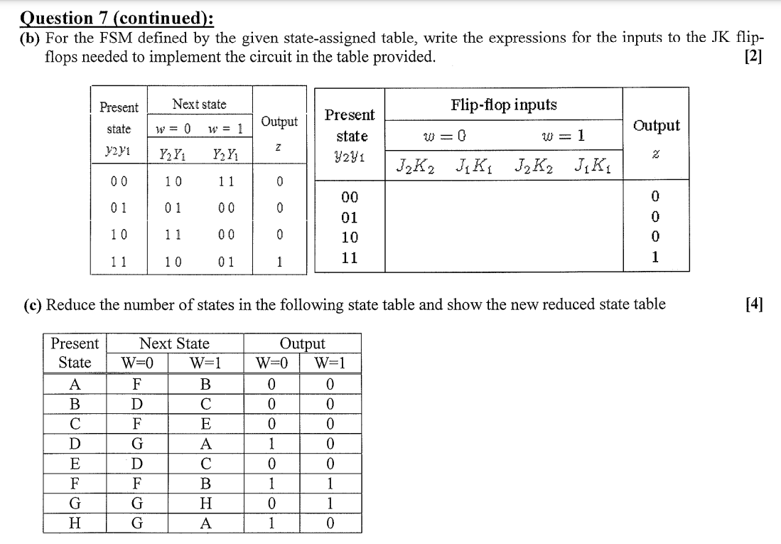 Solved Question 7 (continued): (b) For the FSM defined by | Chegg.com
