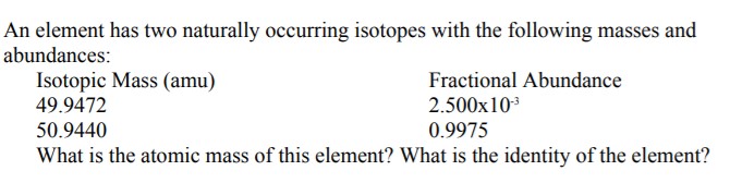 Solved An element has two naturally occurring isotopes with | Chegg.com