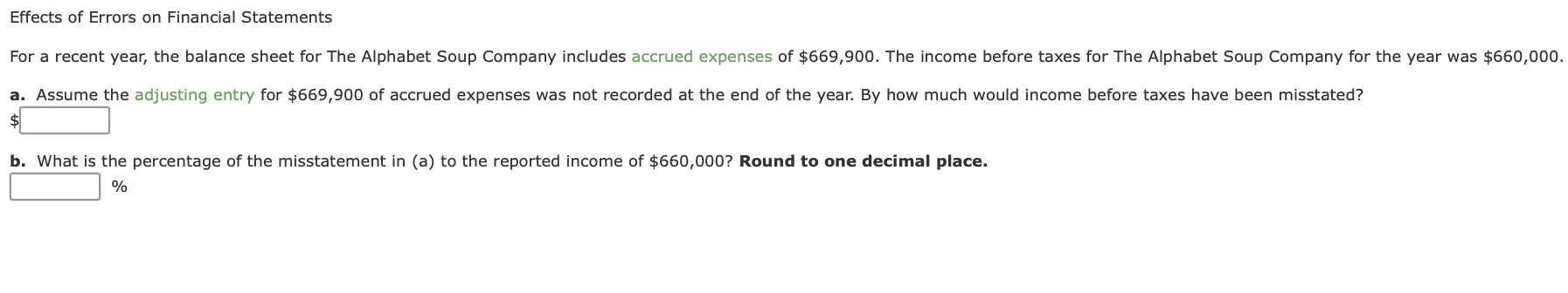 Solved Effects Of Errors On Financial Statements For A