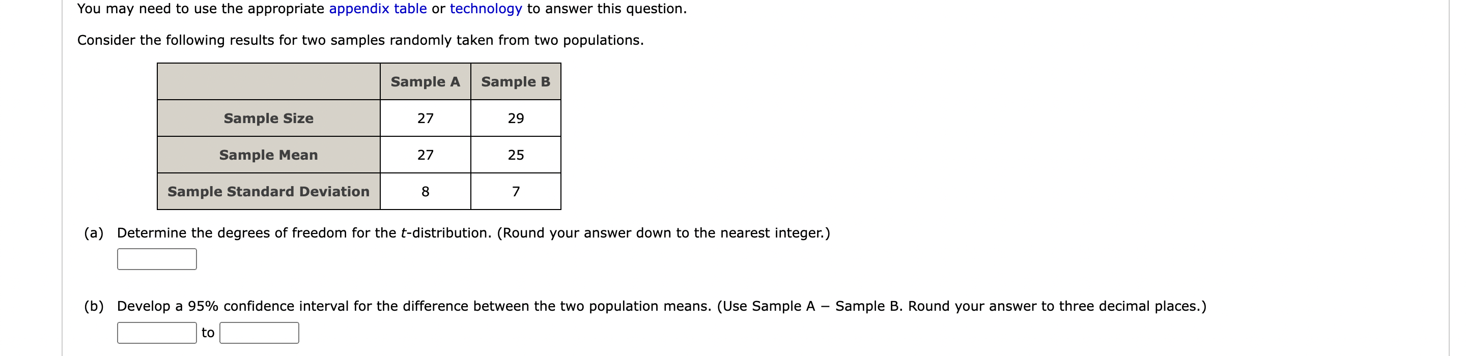 Solved You may need to use the appropriate appendix table or | Chegg.com
