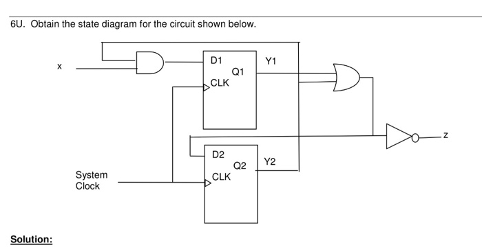 Solved Obtain the state diagram for the circuit shown below. | Chegg.com