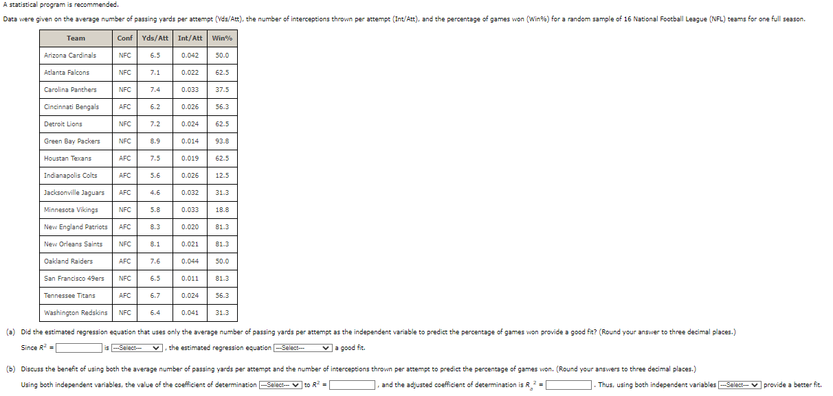 Solved Since R2= , the estimated regression equation ] a | Chegg.com