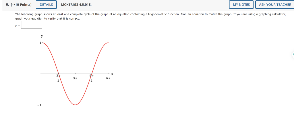Solved The following graph shows at least one complete cycle | Chegg.com