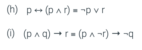 Solved Exercise 1.5.2: Using the laws of logic to prove | Chegg.com