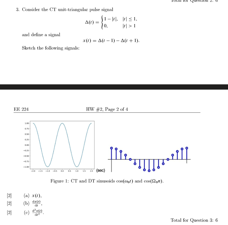 Solved 3. Consider the CT unit-triangular pulse signal | Chegg.com