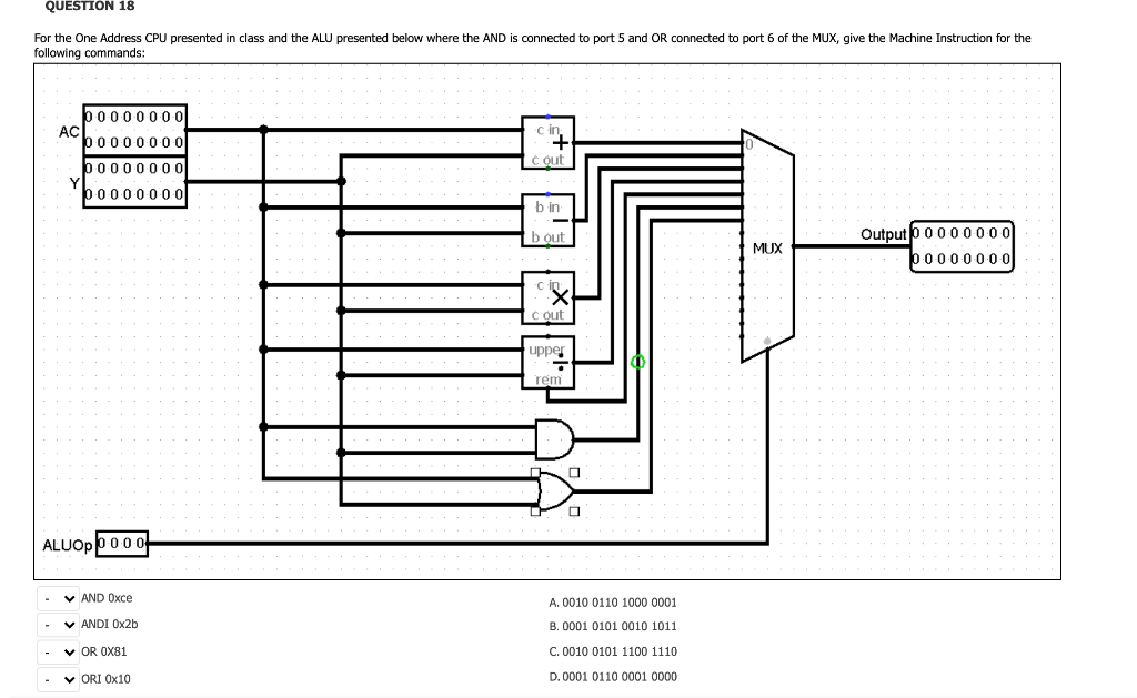 Solved QUESTION 18 For the One Address CPU presented in | Chegg.com | Chegg.com