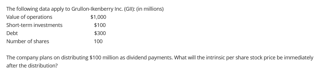 Solved The Following Data Apply To Grullon Ikenberry Inc 