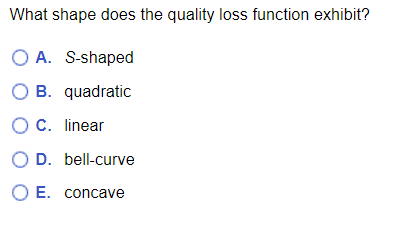 Solved What shape does the quality loss function exhibit?A. | Chegg.com