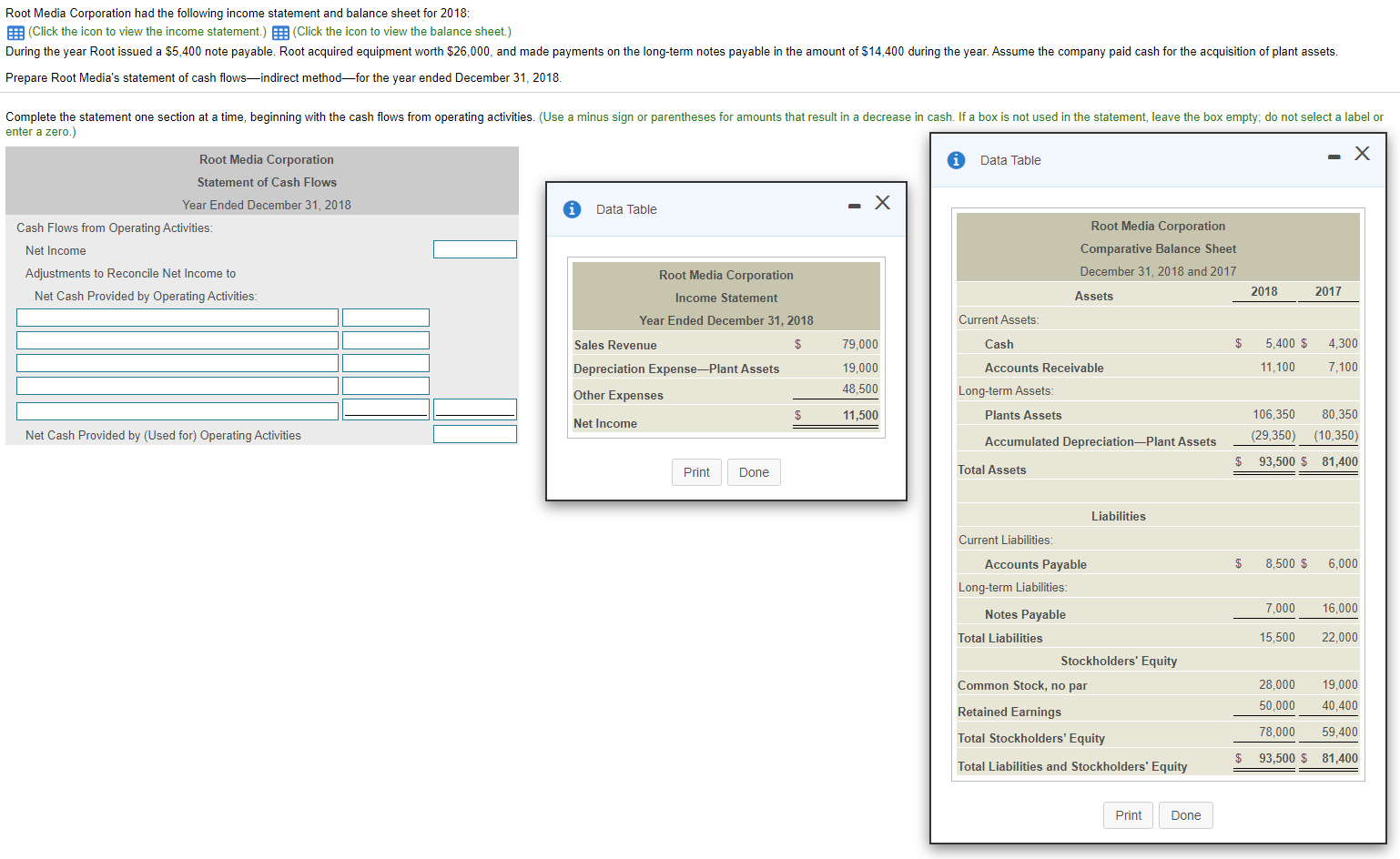 Solved Root Media Corporation had the following income | Chegg.com