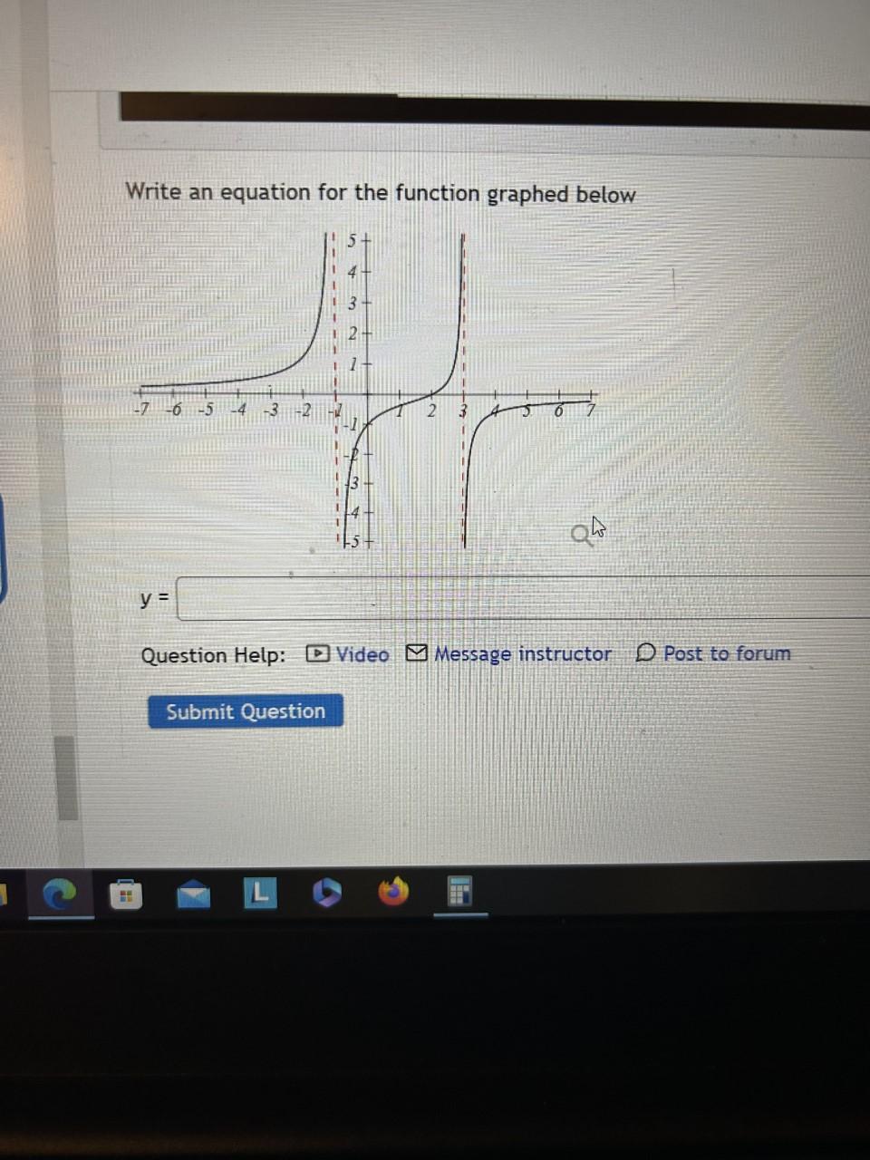 Solved Write an equation for the function graphed below | Chegg.com