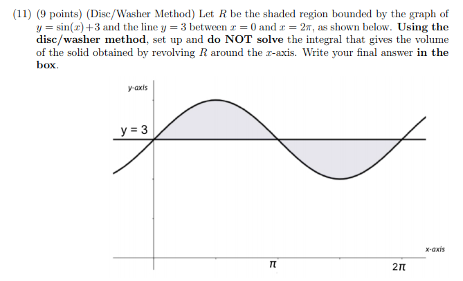 Solved (11) (9 points) (Disc/Washer Method) Let R be the | Chegg.com