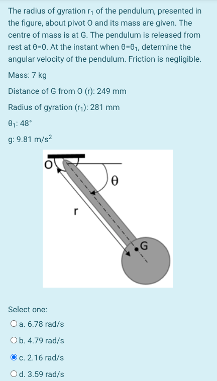 Solved The radius of gyration ry of the pendulum, presented | Chegg.com