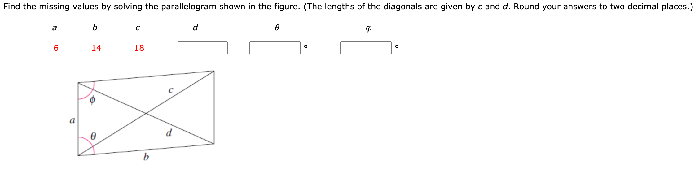 Solved Find the missing values by solving the parallelogram | Chegg.com