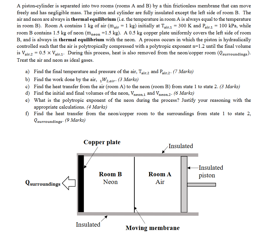 Solved A piston-cylinder is separated into two rooms (rooms | Chegg.com