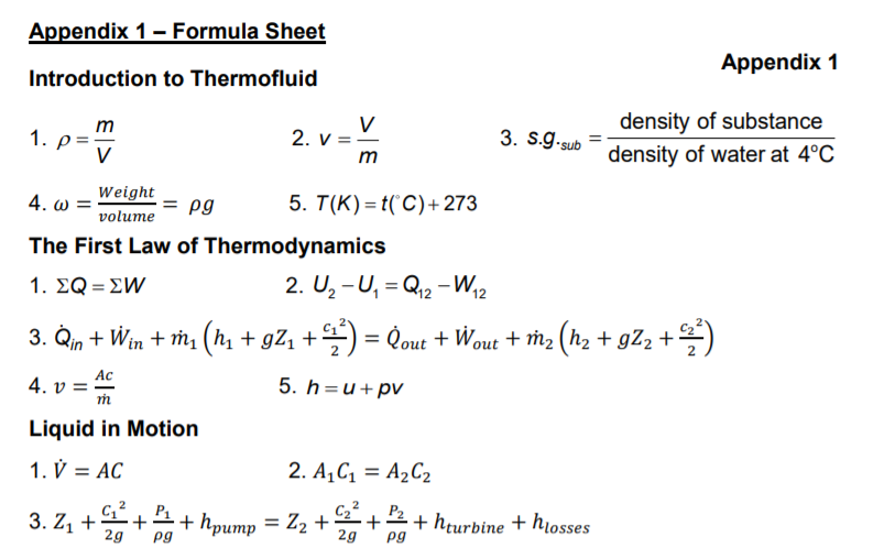 Solved Appendix 1 - Formula Sheet Appendix 1 Introduction to | Chegg.com