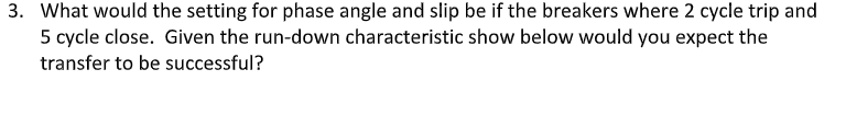 3. What would the setting for phase angle and slip be | Chegg.com