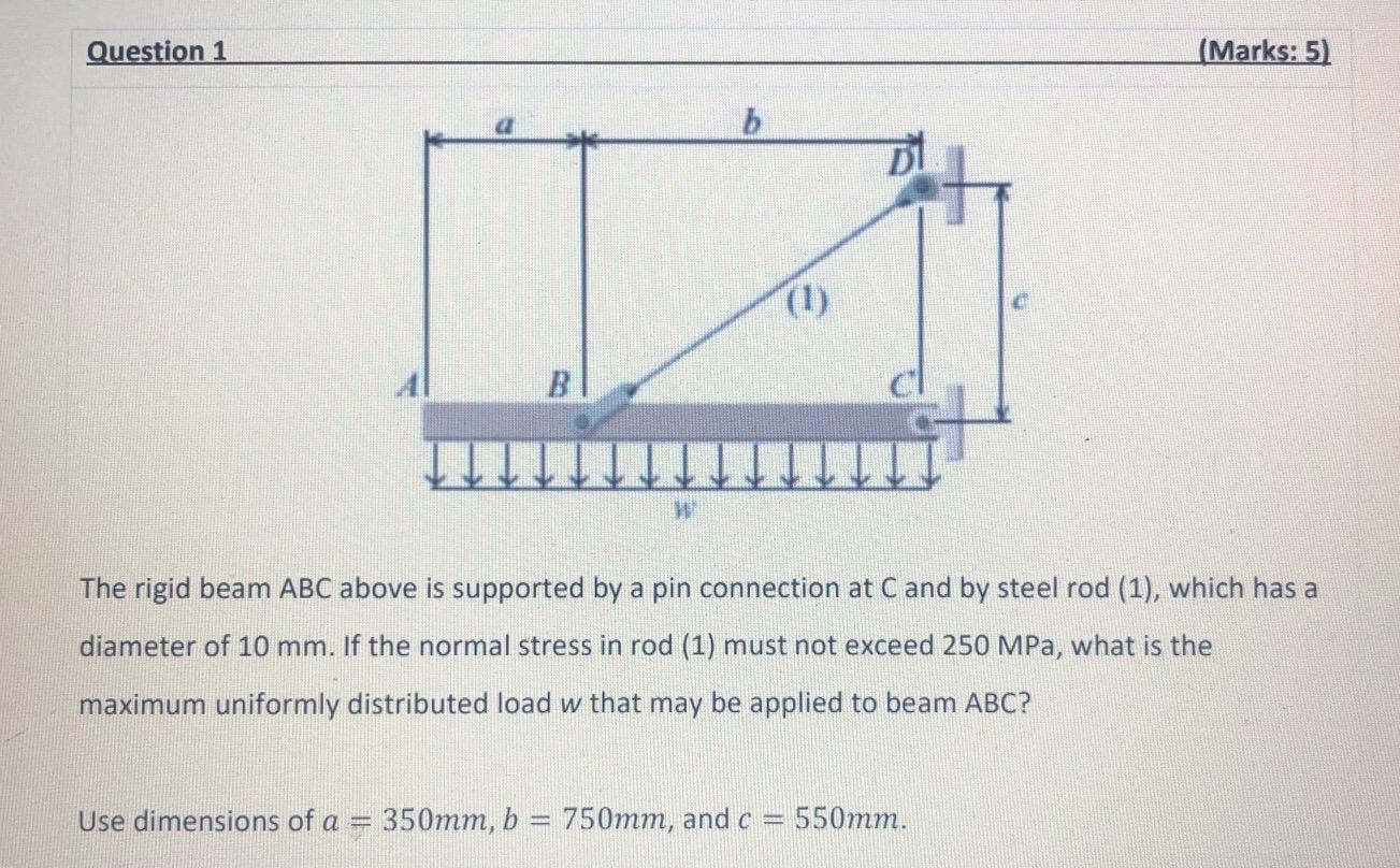 Solved Question 1 (Marks: 5) DI (1) The rigid beam ABC above | Chegg.com