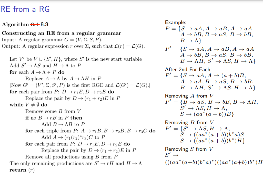 I need help on part b, Using the algorithm 8.3. This | Chegg.com