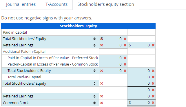 Solved Stockholders' Equity: Transactions and Balance Sheet | Chegg.com