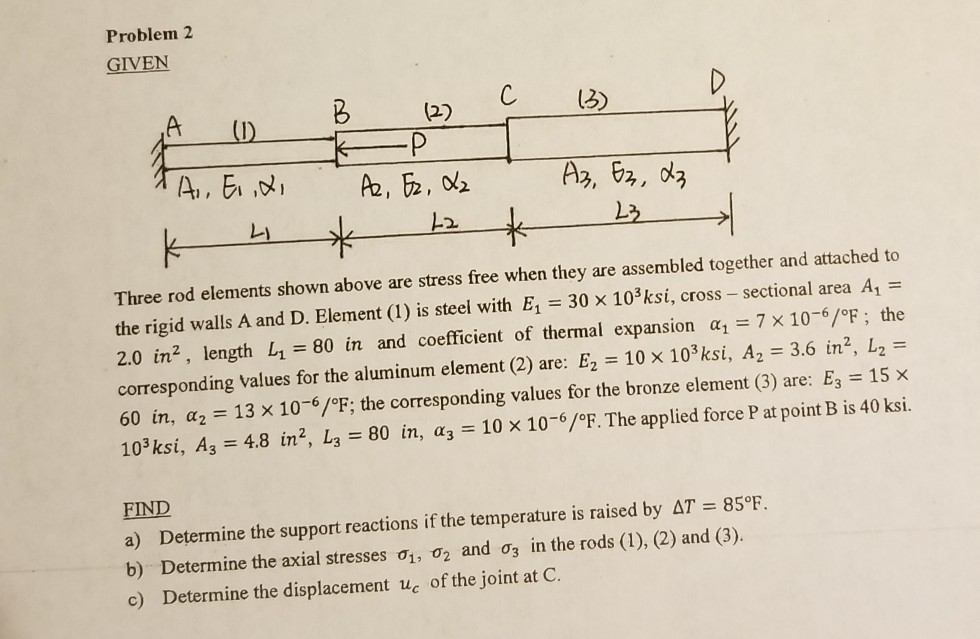 Solved Problem 2 GIVEN B (2) C Three rod elements shown | Chegg.com