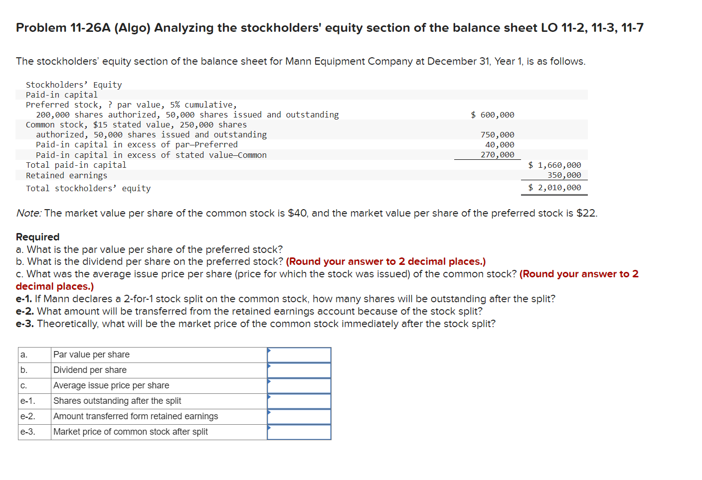 Solved Problem 11-26A (Algo) Analyzing the stockholders' | Chegg.com