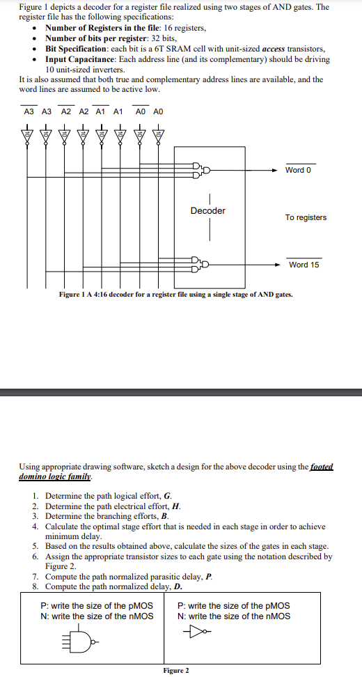 Solved Figure 1 depicts a decoder for a register file | Chegg.com