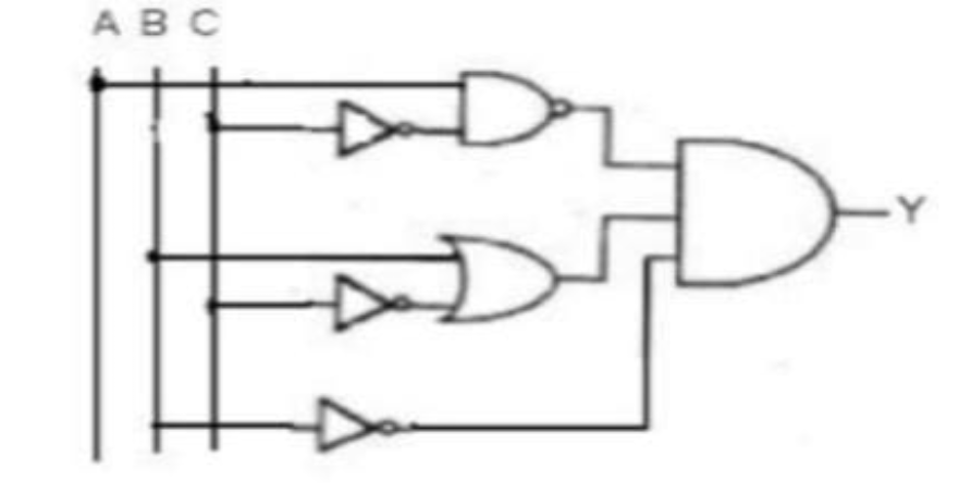 Solved Q1-) Write the logical expression of the logic | Chegg.com
