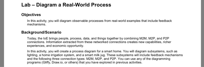 Solved Lab - Diagram a Real-World Process Objectives In this | Chegg.com