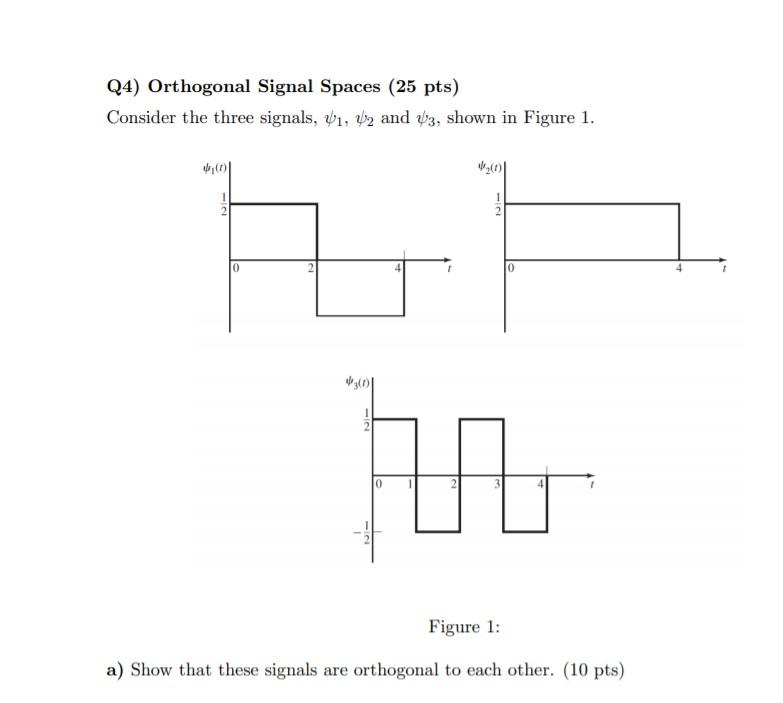 Solved Q4) Orthogonal Signal Spaces (25 pts) Consider the | Chegg.com